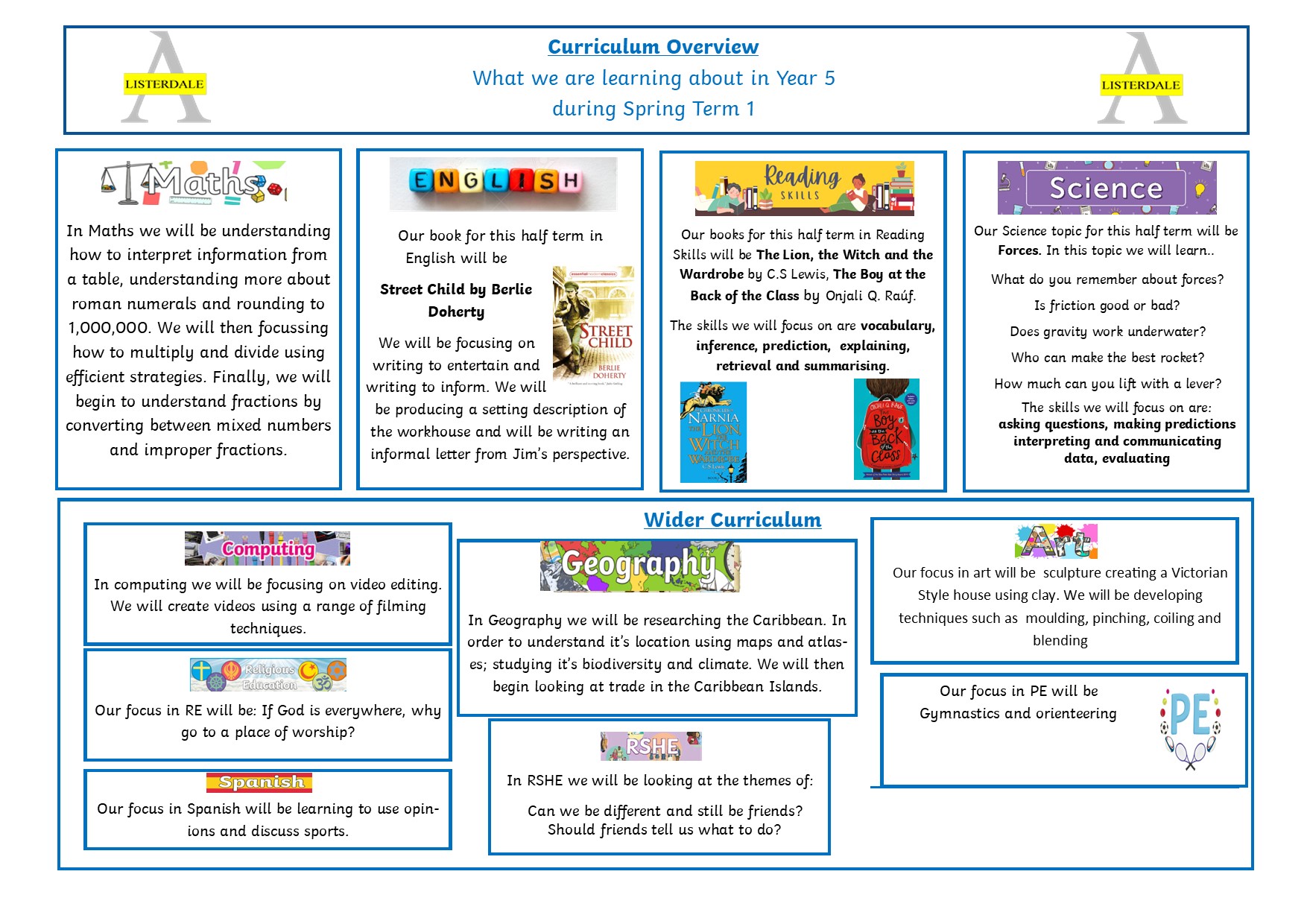 Listerdale Junior Academy - Y5
