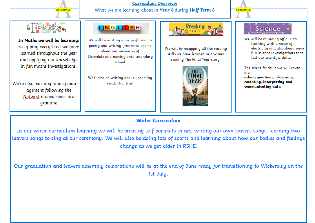 Listerdale Junior Academy - Y6