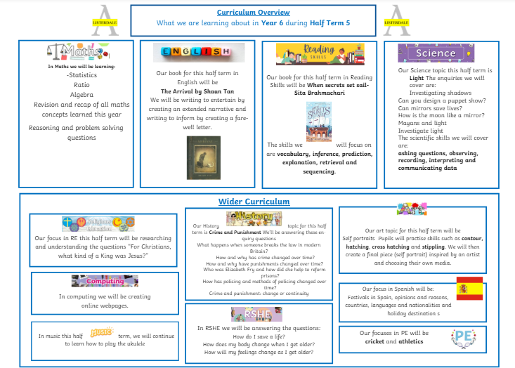 Listerdale Junior Academy - Y6